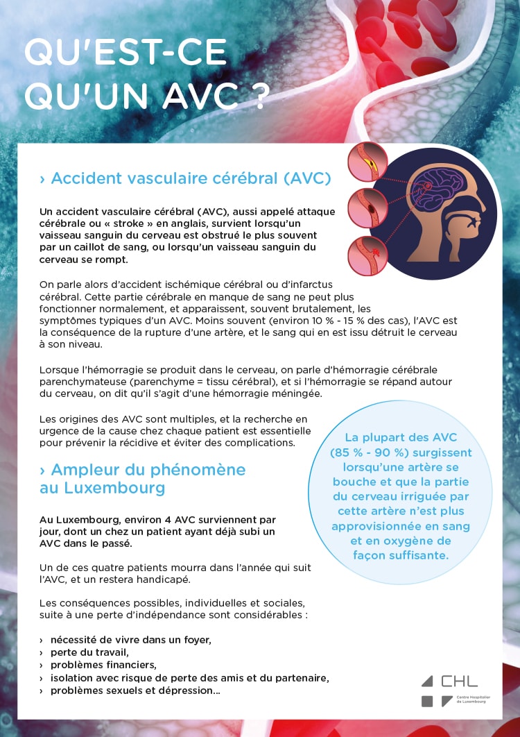 Tout savoir sur l'AVC | CHL